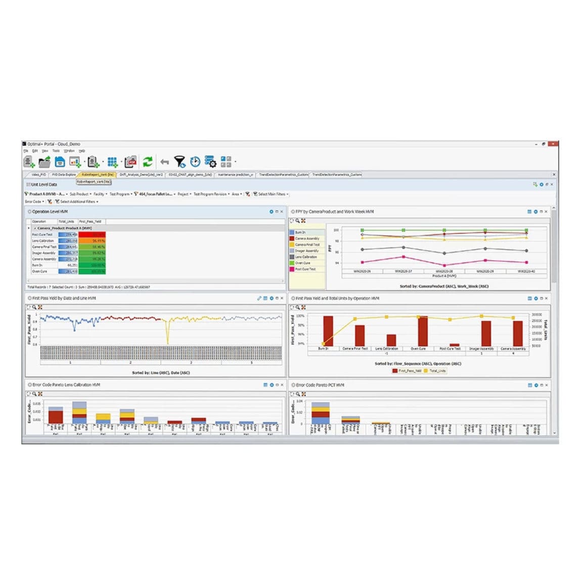 Quality software - OptimalPlus GO - NATIONAL INSTRUMENTS - for test ...