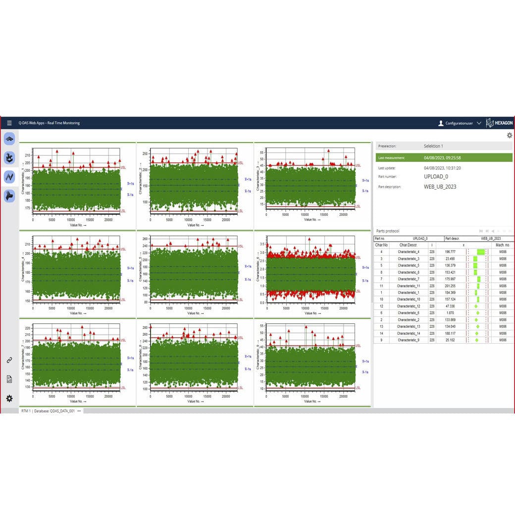 Statistical software - Q-DAS - HEXAGON MANUFACTURING INTELLIGENCE ...