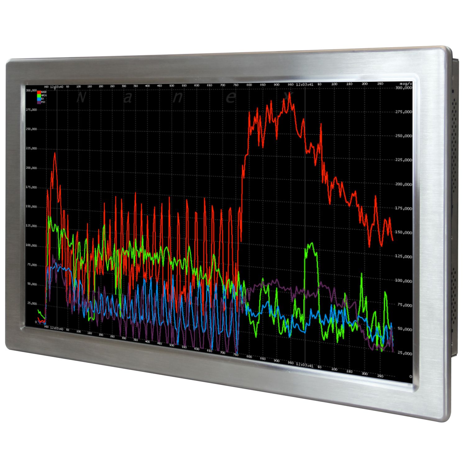 TFT-LCD monitor - ADM-1824AP - Arista - 5-wire resistive touch screen ...