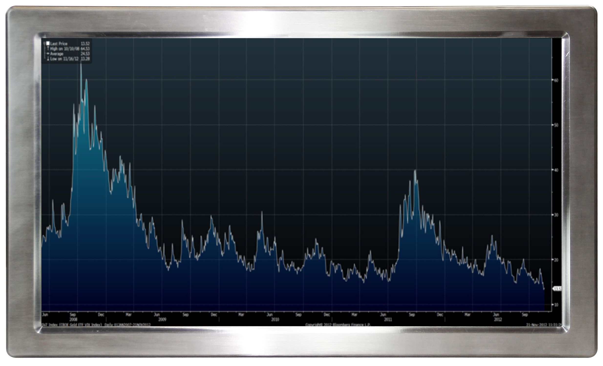 TFT-LCD monitor / 5-wire resistive touch screen / 24" / 1920 x 1080 ...