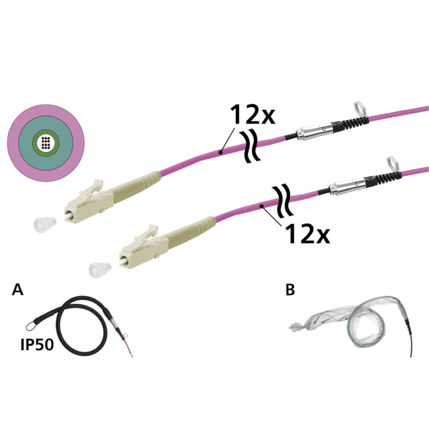 Fiber optic wire harness - 152U127JJ5100G - METZ CONNECT