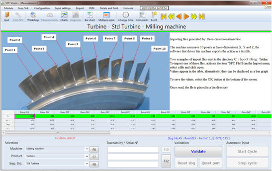 Statistical process control (SPC) software - SPC Vision - Infodream ...