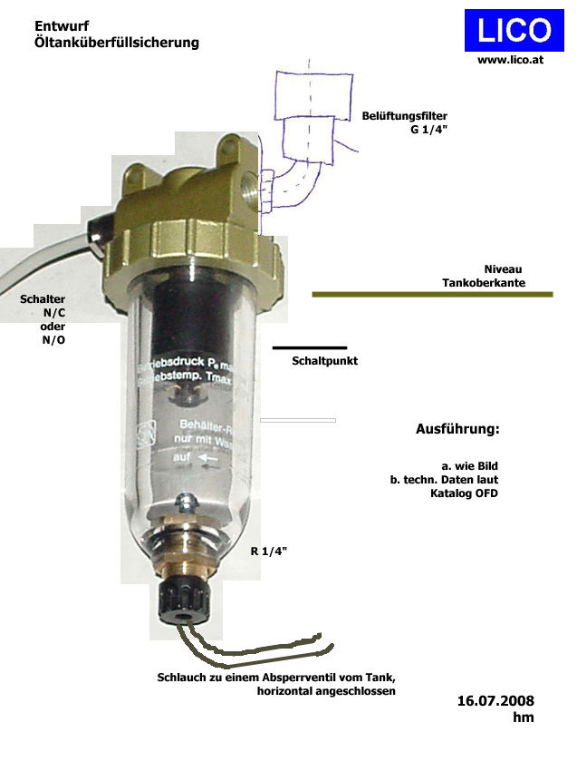 Float level alarm - OFD-Series - LICO Electronics Gmbh - for overflow ...