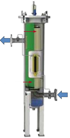 Aviation Filter Separators Aviation Fuel Coalescer And Separator