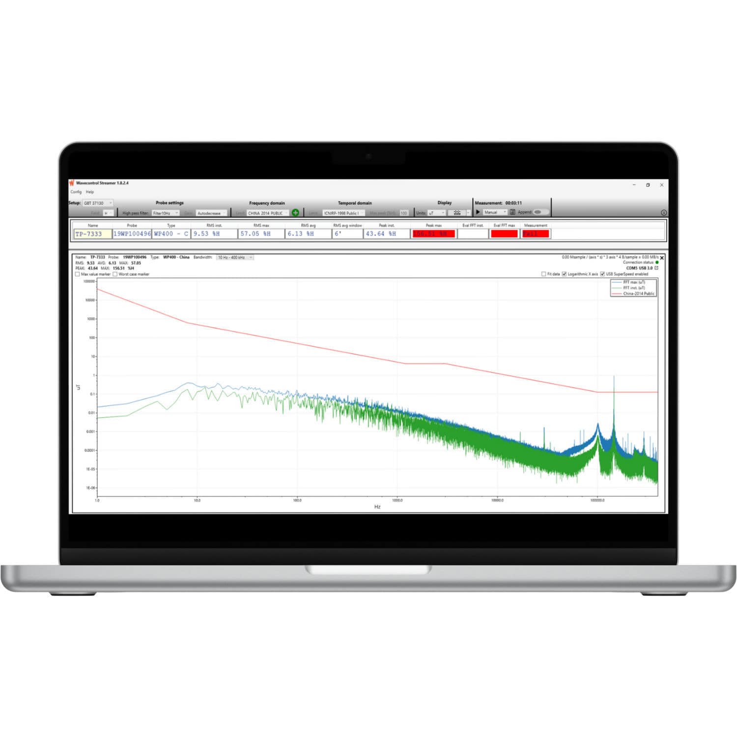 Electric vehicle software - SMP3-Streamer - WAVECONTROL - measurement ...