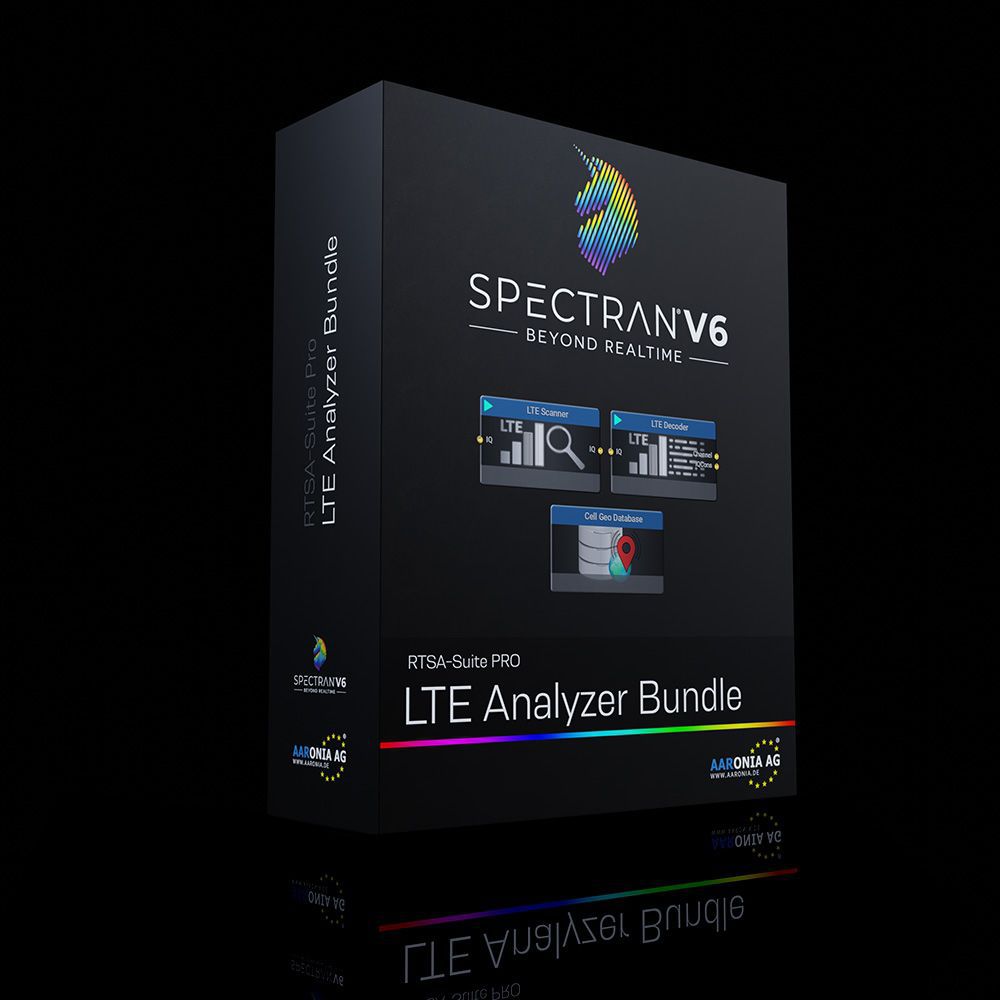 Analysis software - LTE Analyzer Bundle - Aaronia AG