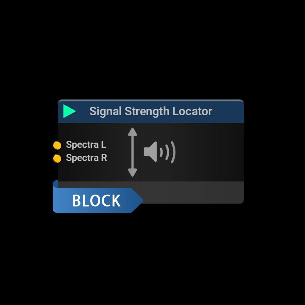 Signal processing software - Signal Strength Locator - Aaronia AG ...