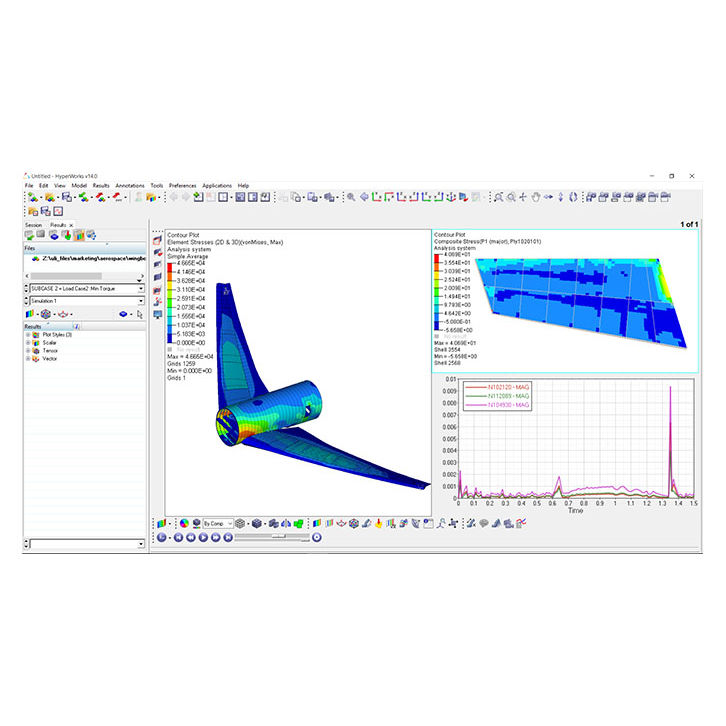 Finished element analysis software - HyperView - ALTAIR - post-processing / visualization / CFD