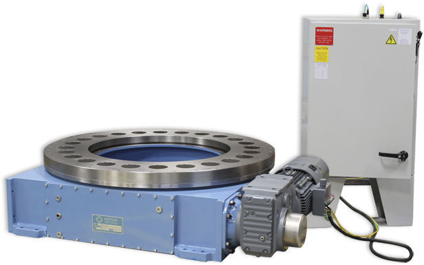 Control panel - Motion Index Drives, Inc.