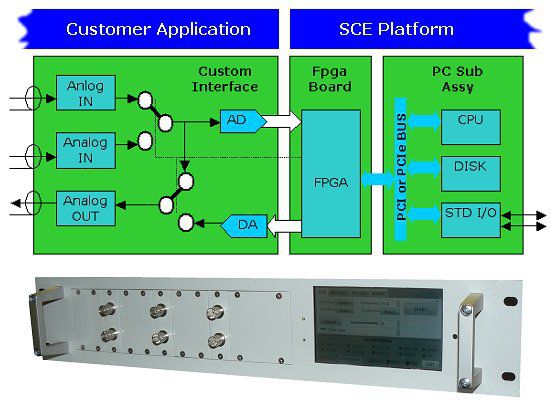All-in-one computer - 130401A1 - GEB Enterprise - rack-mount / Intel ...