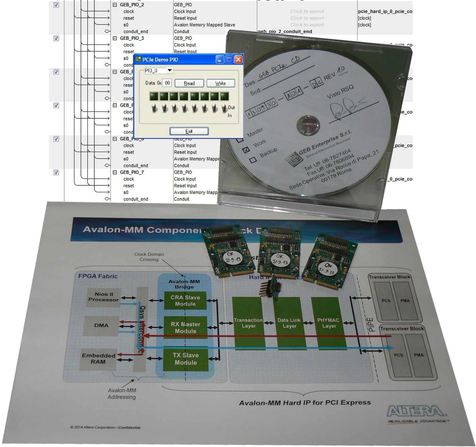 Analog I/O card - 100801 Mini PCIe Fpga Bundle - GEB Enterprise ...