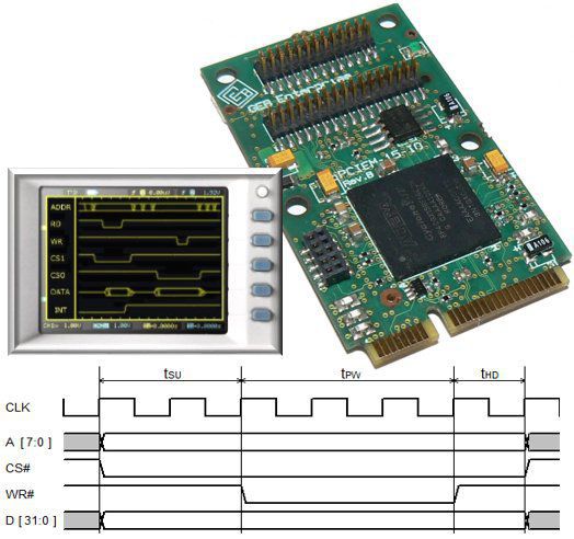 PCI Express bridge - GPIO-BUS MS64-Windows| 141030-01A1 - GEB Enterprise