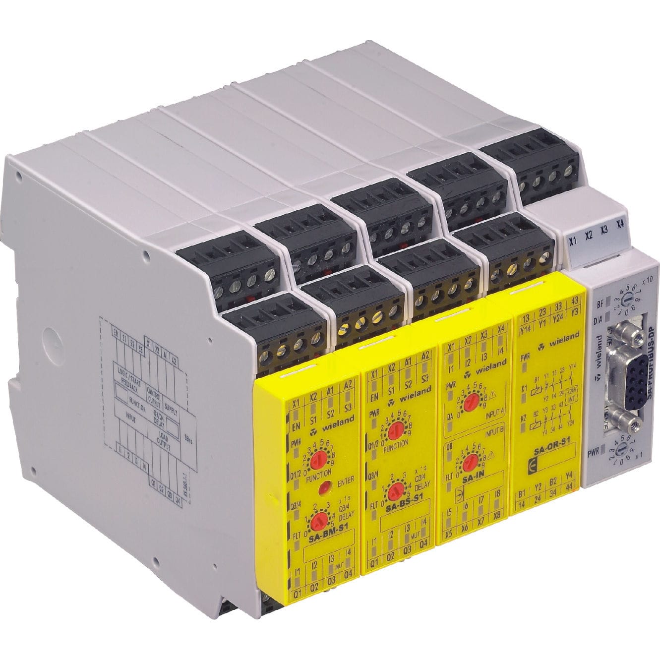 DIN rail safety relay - WIELAND ELECTRIC - compact