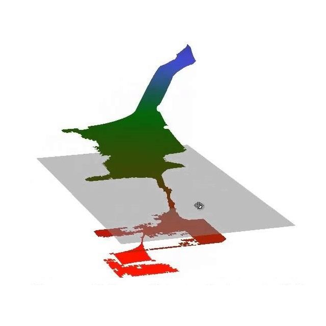Analysis software - HyperLynx DC Drop Analysis - SIEMENS EDA - thermal ...