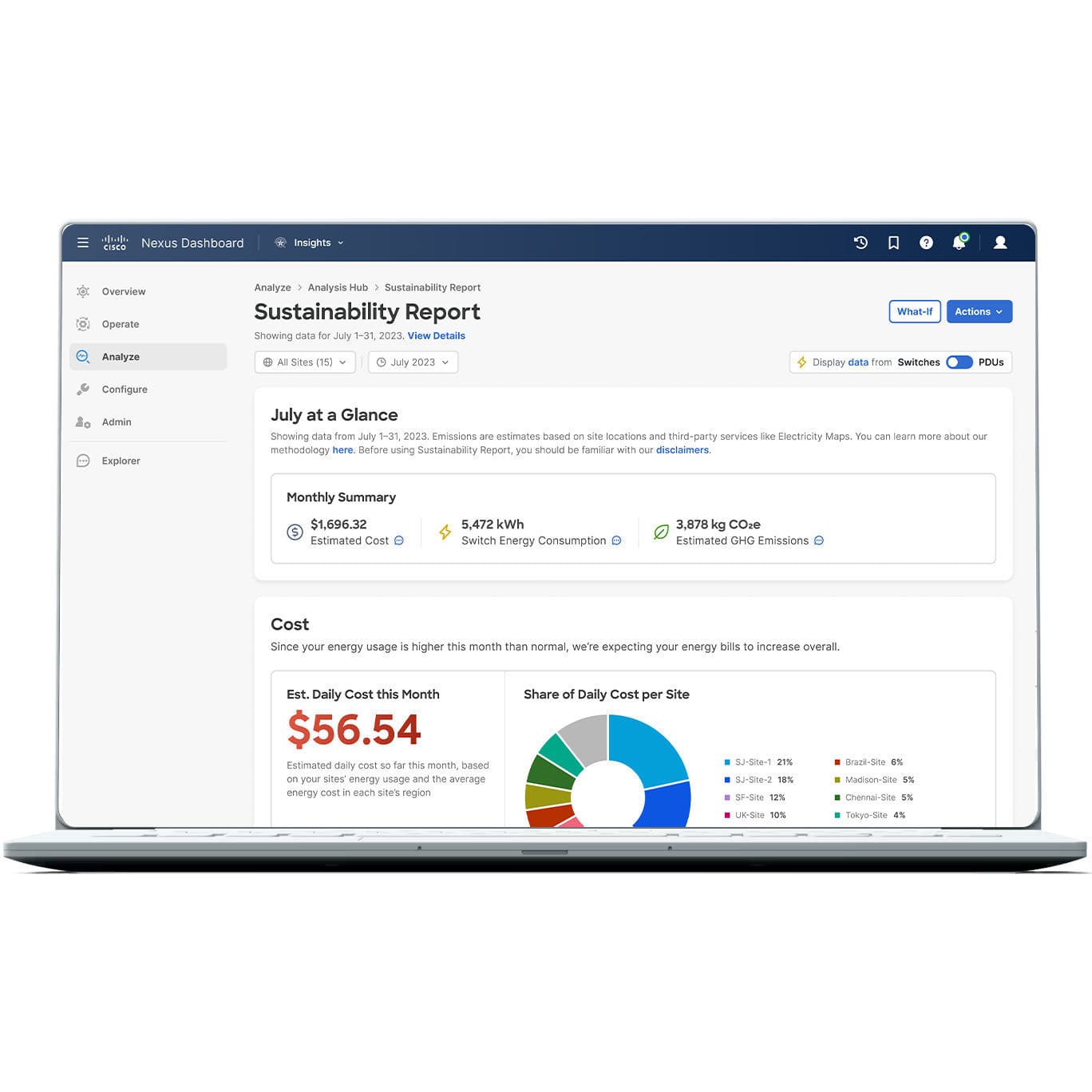 Dashboard software - Nexus - Cisco Systems - lifecycle management ...