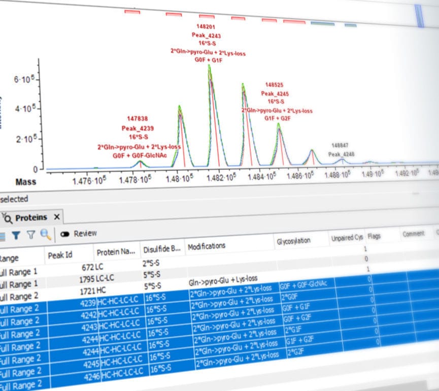 Analysis software - SCIEX - quality / mapping / acquisition