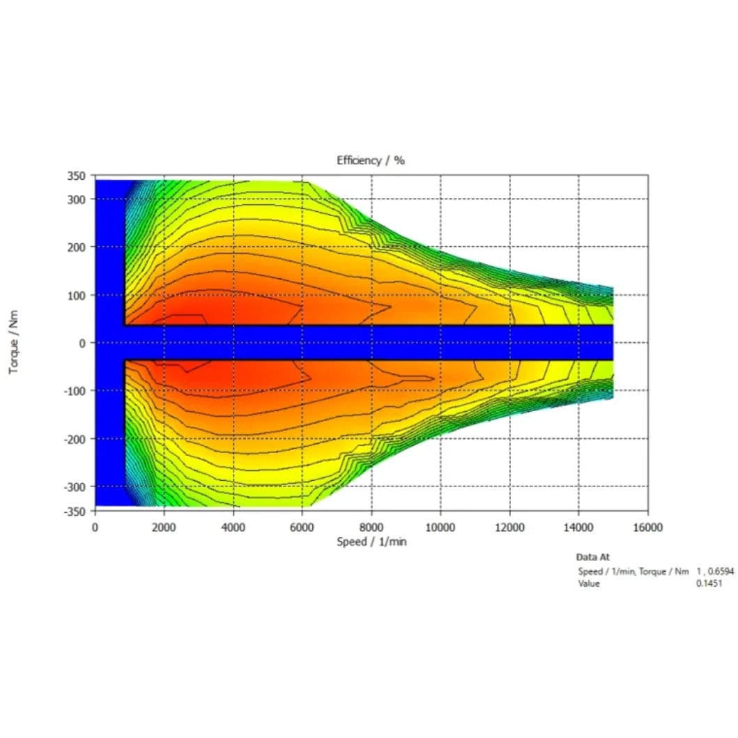 Analysis software - Electrical Machine Simulation - SIMULIA ...