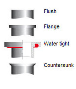 Blind rivet nut - CLUFIX® series - clufix - metal