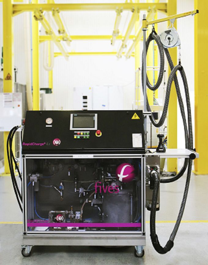 Automatic filling machine - RAPIDCHARGE® L - Fives Cinetic SAS - multi ...