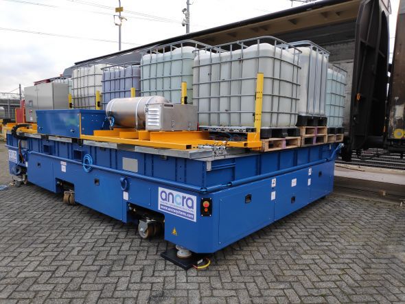 Railroad car loading and unloading system - Ancra Systems B.V. - for train / automatic