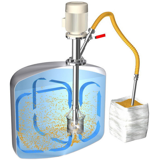 Rotor mixer - TDS - ystral gmbh maschinenbau + processtechnik ...