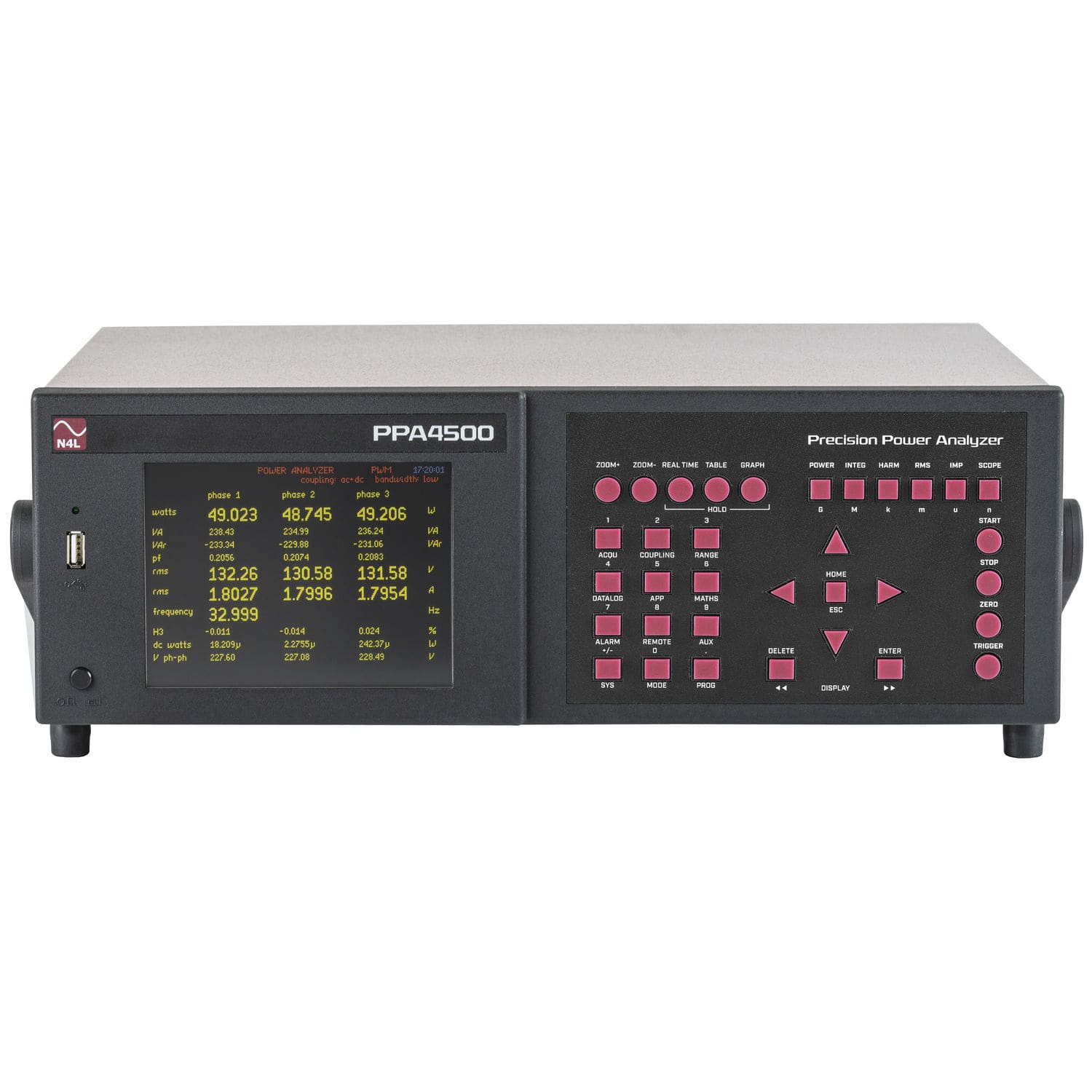 Electrical network analyzer - PPA5500 - Newtons4th Ltd. - power ...
