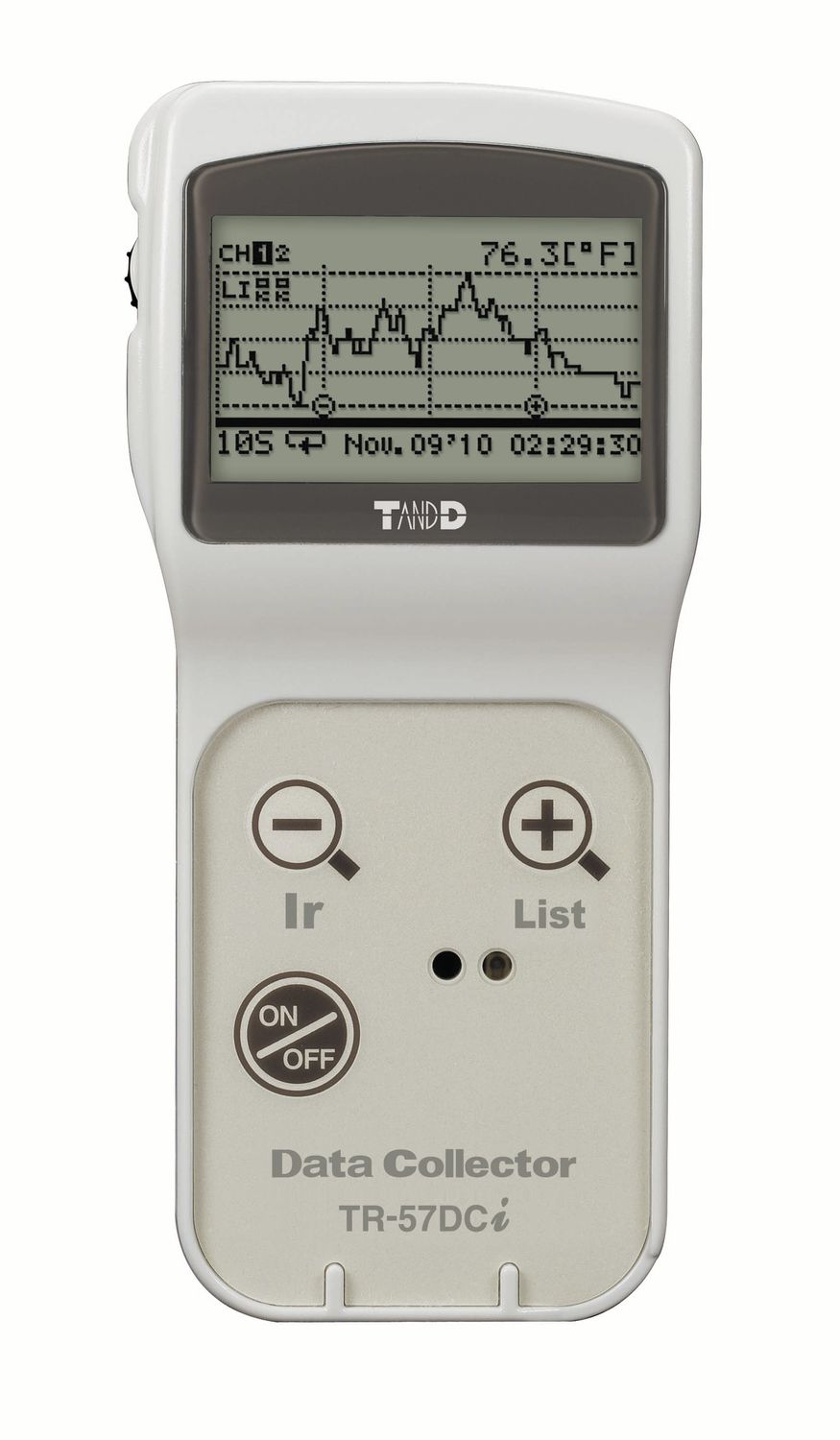 Mobile data acquisition system - TR-57DCi - T&D Corporation