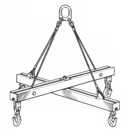 Cross spreader beam - RSP - SAPEM - industrial / adjustable / double