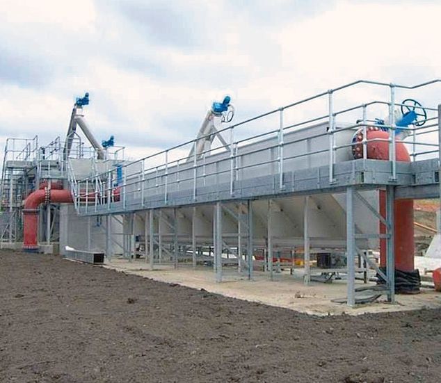 Longitudinal grit chamber - ROTAMAT® Ro6 - Huber Technology