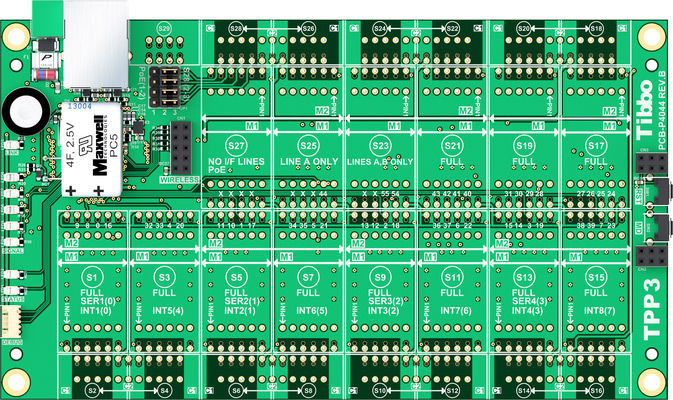 Programmable modular controller printed circuit board - TPP3 - Tibbo Technology