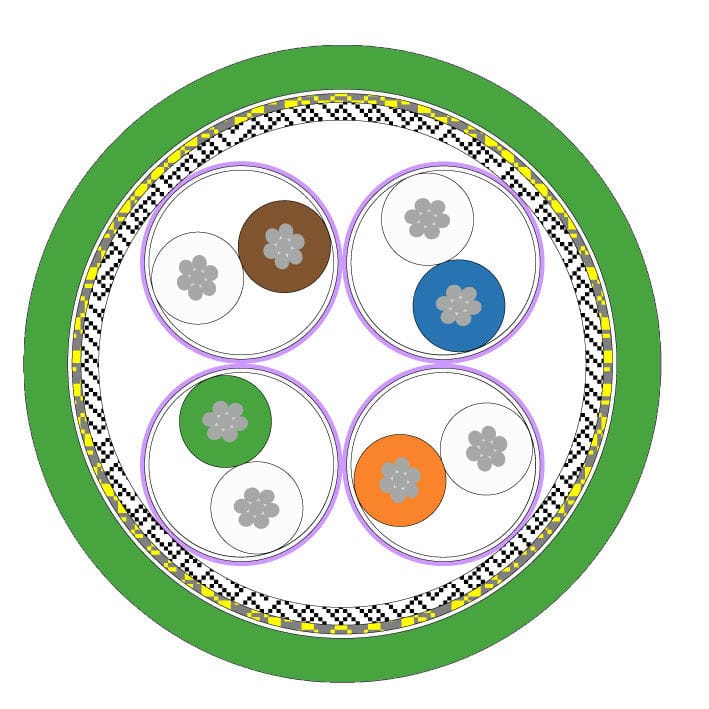 Electrical data cable - SKD05-HT - SAMCON Prozessleittechnik - Ethernet ...