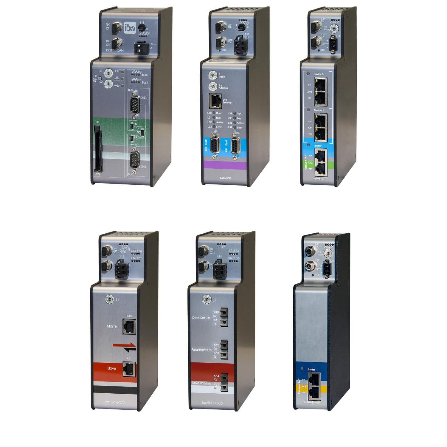 Fieldbus monitoring device - ibaBM series - iba AG