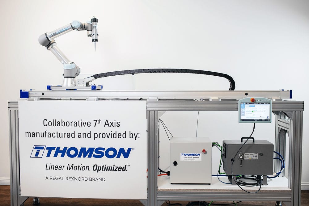 "Seventh Axis" linear unit - Movotrak™ CTU - Thomson Industries, Inc ...