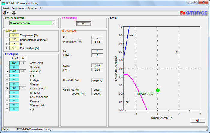 Control software - Nitriding Potential Module - Stange Elektronik ...