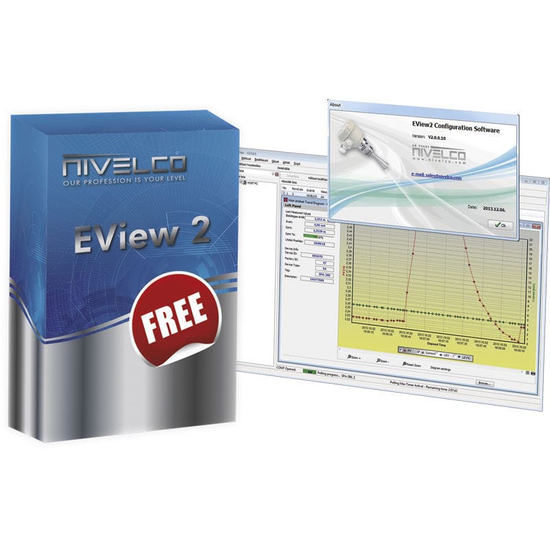 HART software - EView2 - NIVELCO Process Control Co. - monitoring / programming / measurement