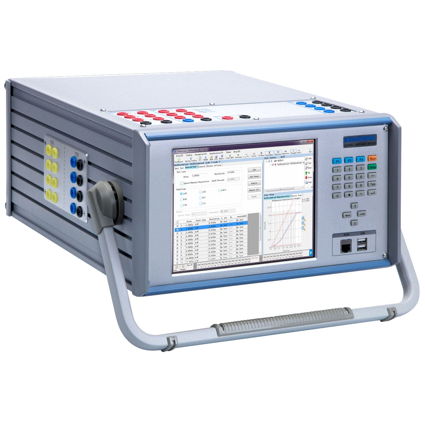 Electrical Safety Testing Device at Eva Facy blog