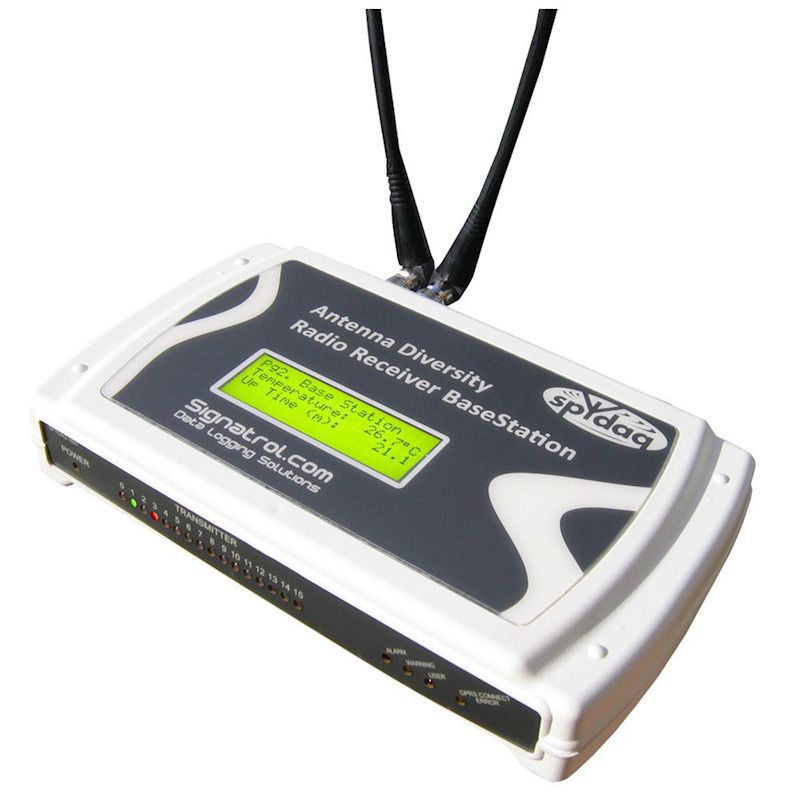 Wireless network base station - SPYDAQ-1000-MODBUS - Signatrol Ltd ...