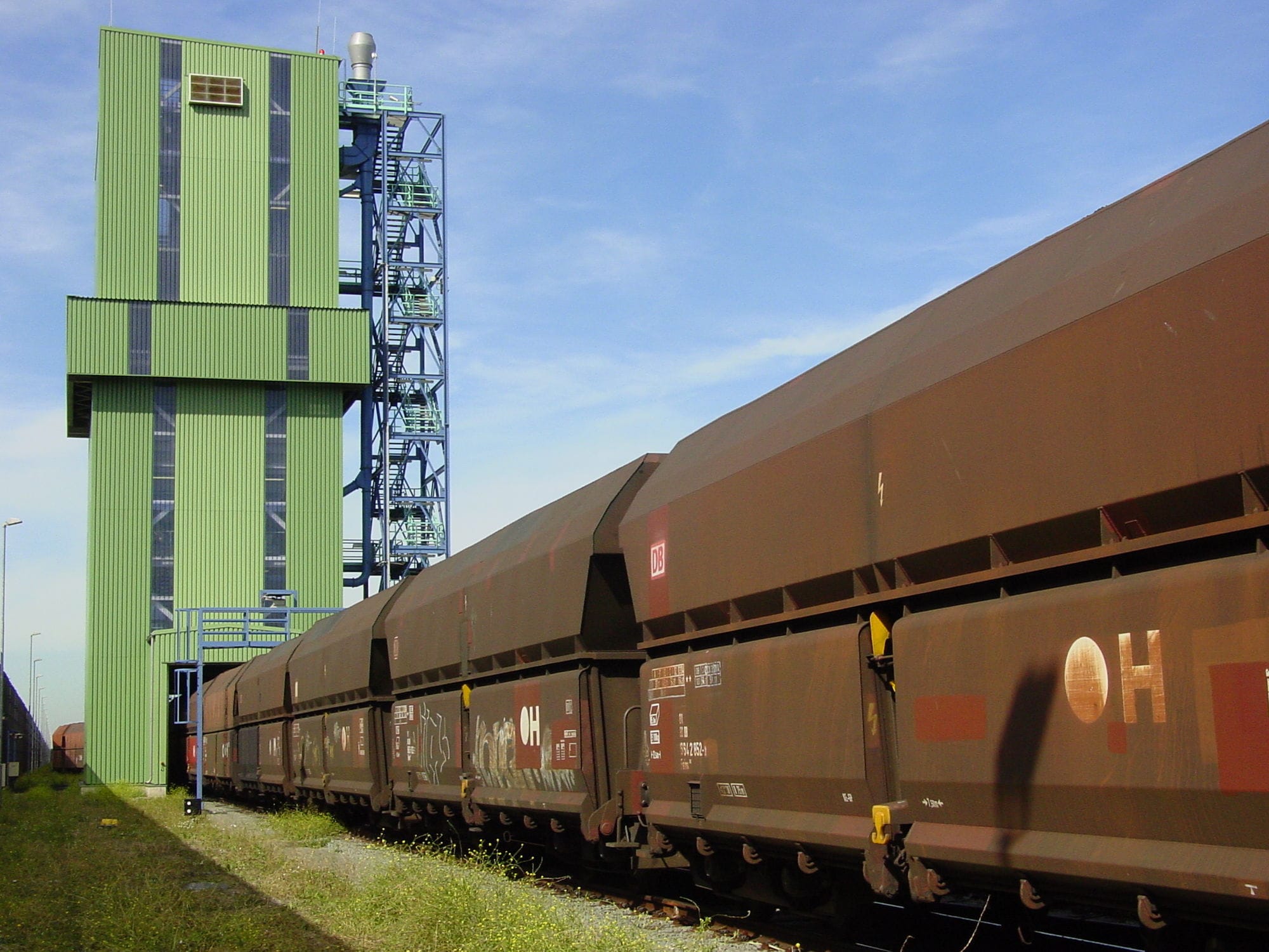 Railroad car loading system - FAM