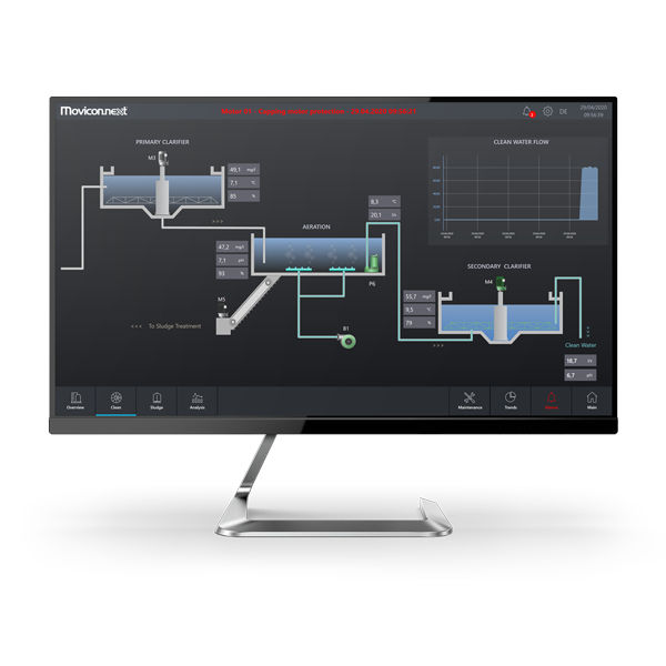 Automation software - Movicon.NExT™ - Emerson - analysis / management ...