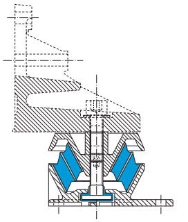 Conical anti-vibration mount / rubber / for engines - PAULSTRA