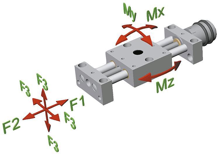 Linear positioning table - 21122 - norelem - Éléments standard ...
