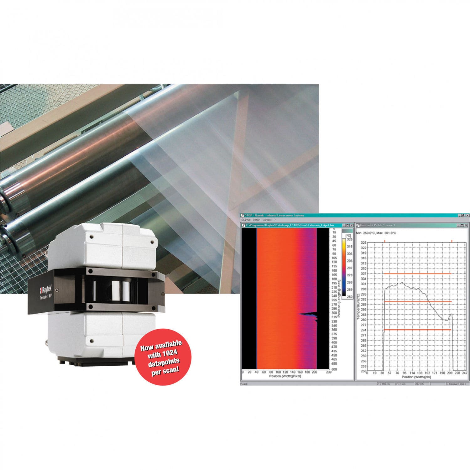 Rugged imager - Raytek® EC150 - Fluke Process Instruments - monitoring ...