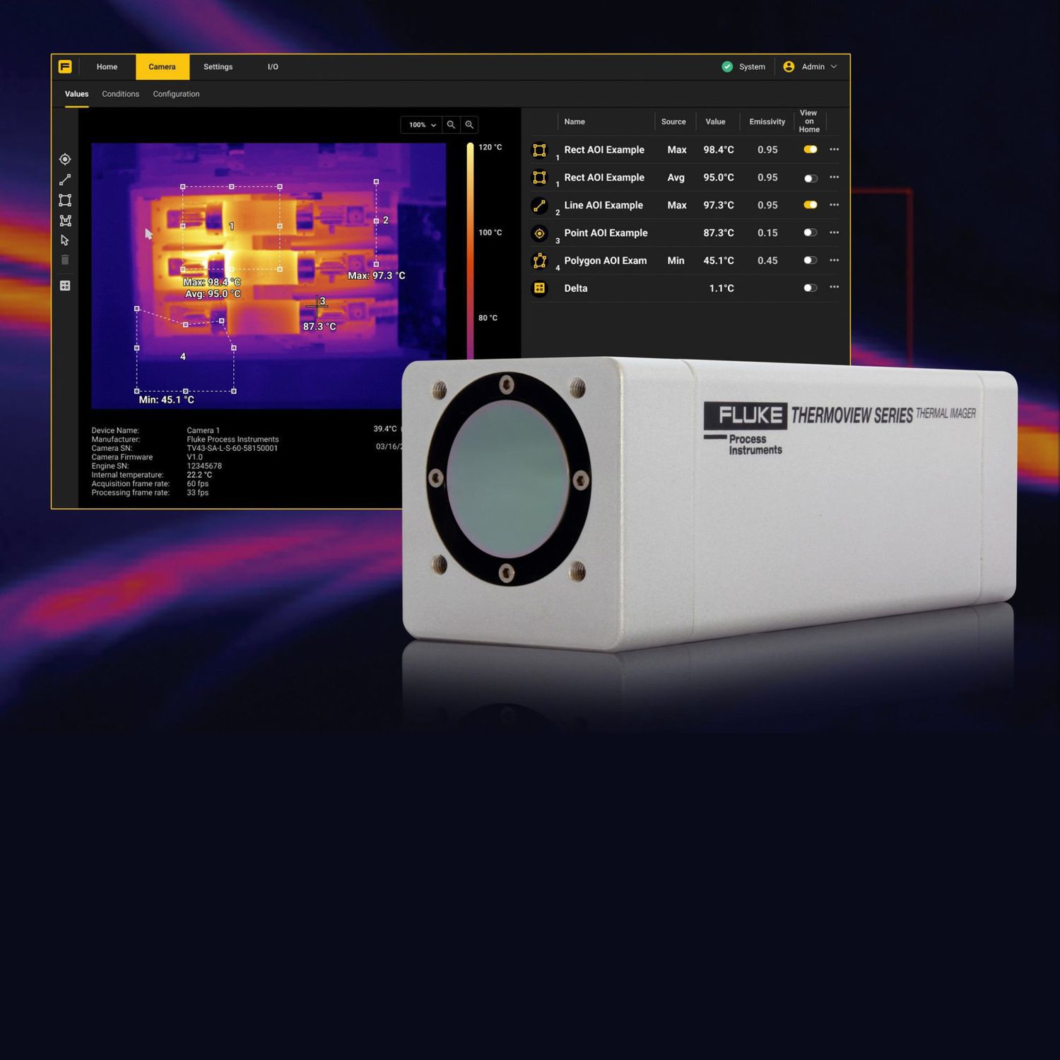 Thermal imager - ThermoView TV30 - Fluke Process Instruments - industrial / PoE / 320 x 240