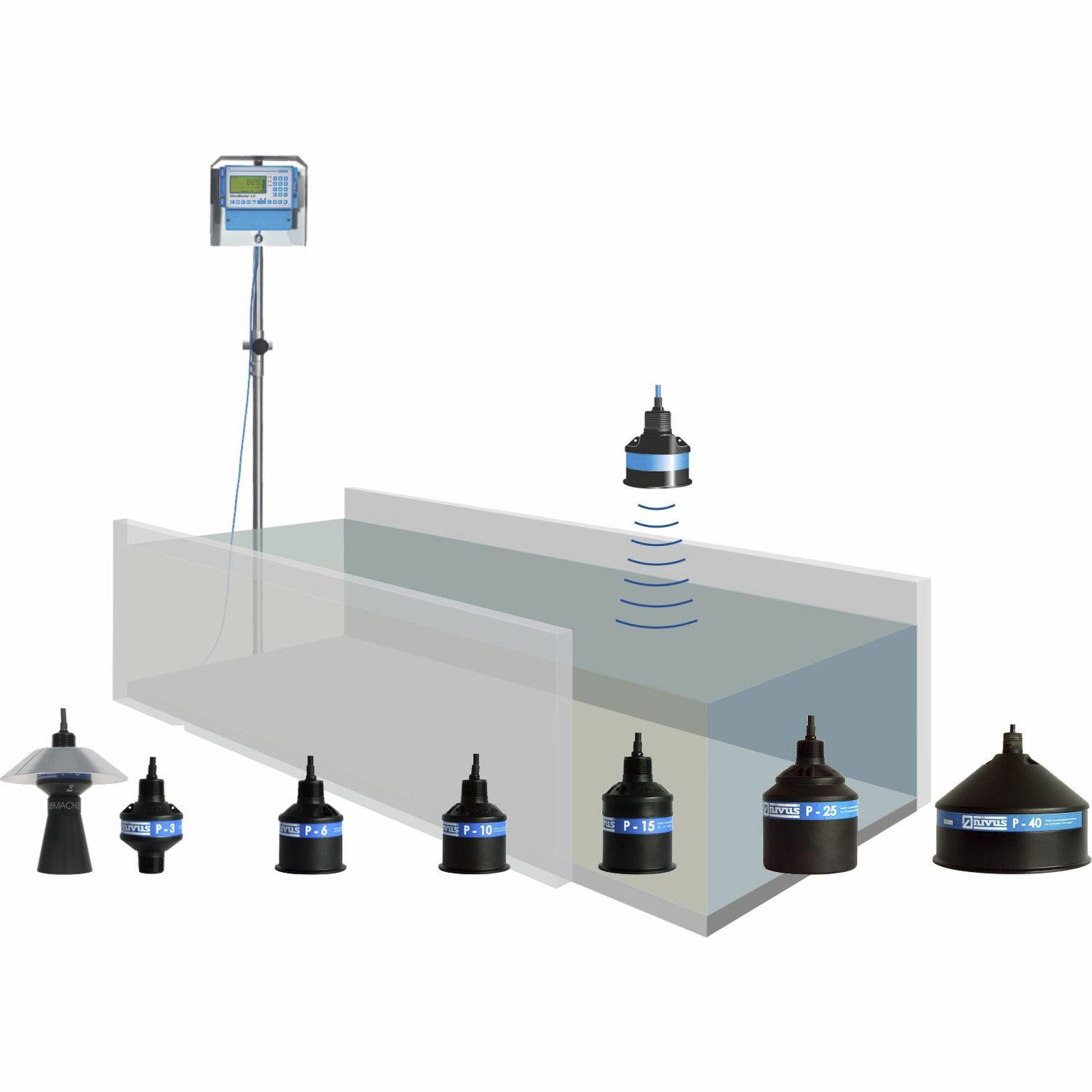 Ultrasonic level sensor - P-Series - NIVUS GmbH - for liquids / for ...