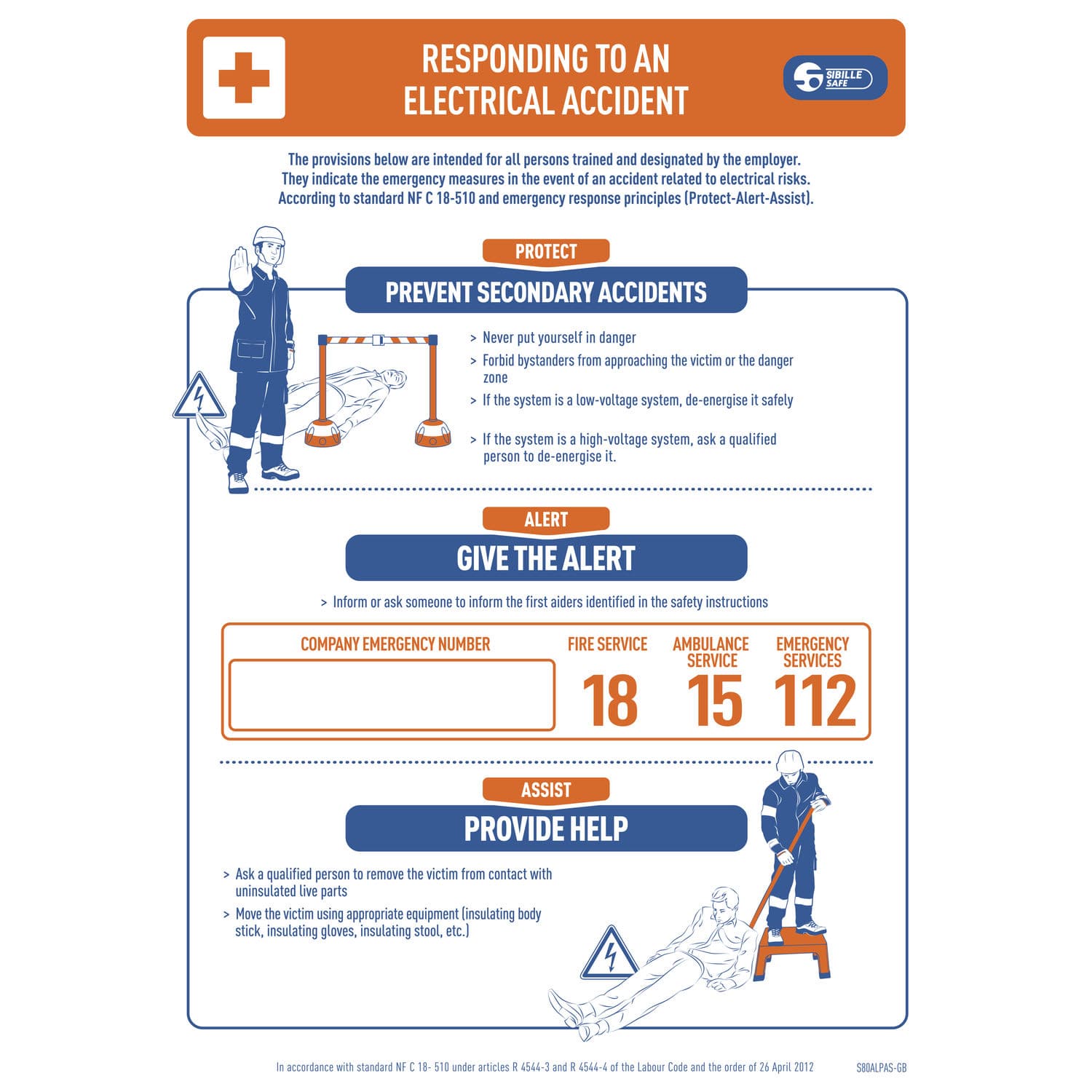 Construction site safety sign - S80ALPAS series - PENTA ESP - electric risk