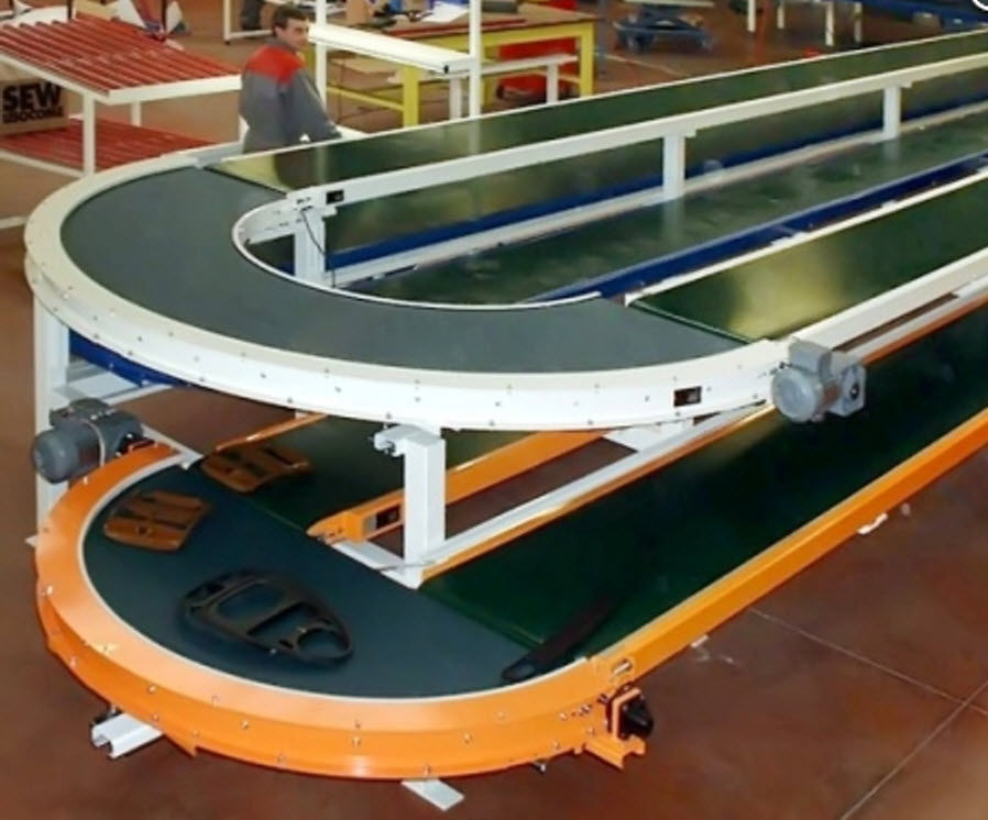 Belt conveyor - CCD - REVEYRON - horizontal / curved / transport