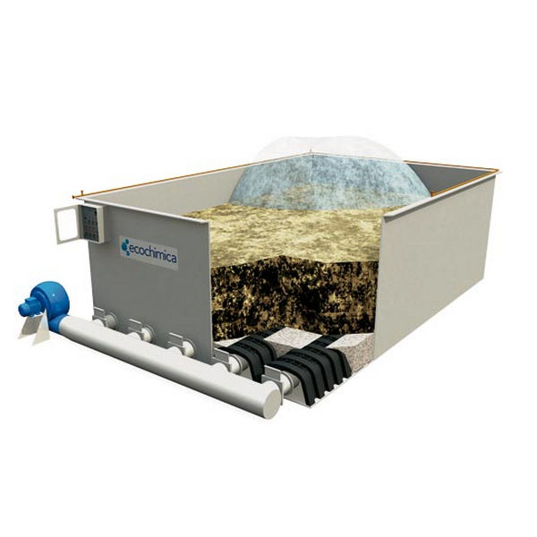 Air biofilter - BIO-COMP® - Ecochimica System - particulate / membrane