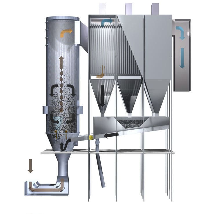 Fluidized bed dryer - SemiDry - Hitachi Zosen Inova AG - continuous