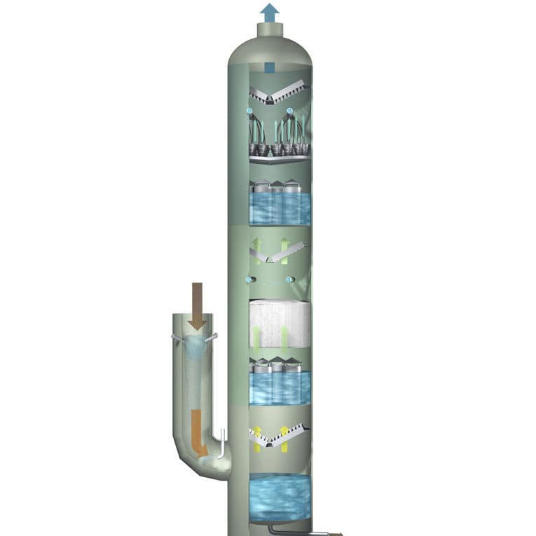 Wet gas scrubber - Hitachi Zosen Inova AG - corrosive gas