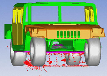 Simulation software - Autodyn - ANSYS - dynamic systems modeling